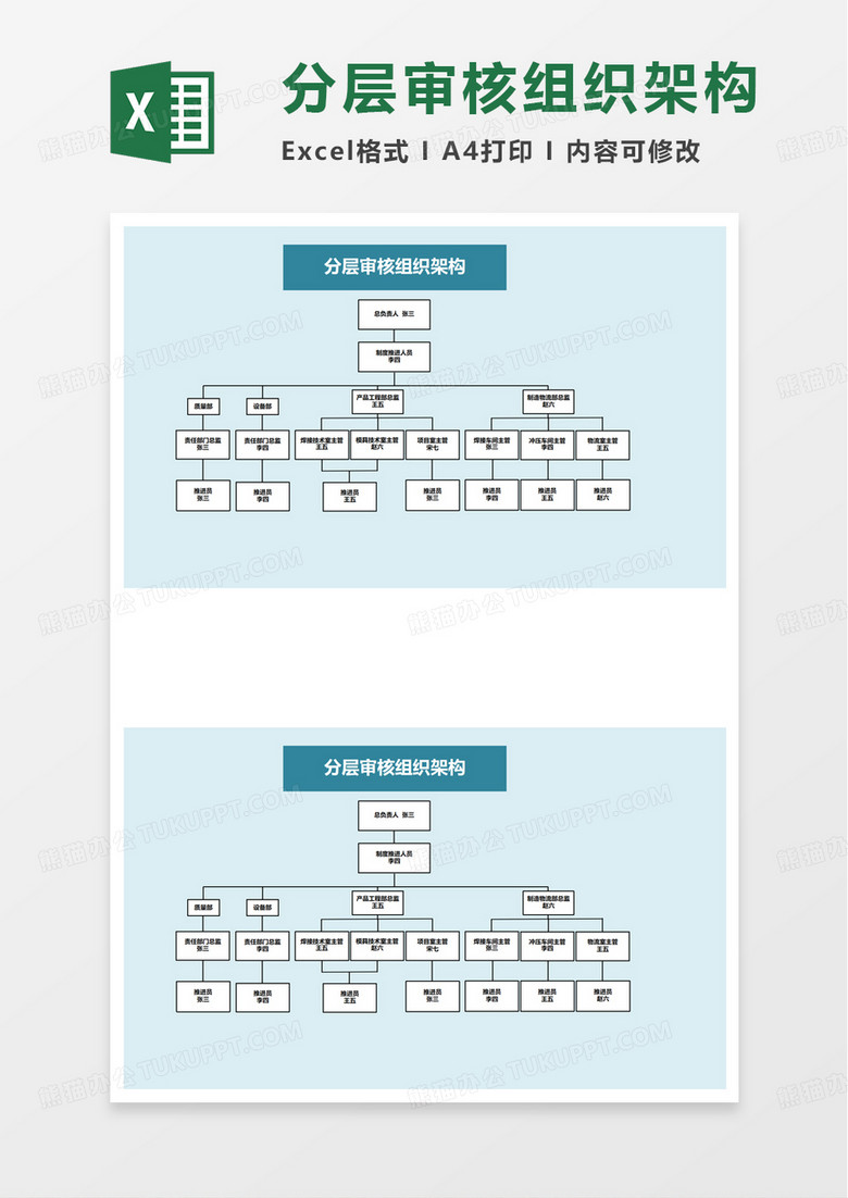 分层审核组织架构Excel模板下载 熊猫办公