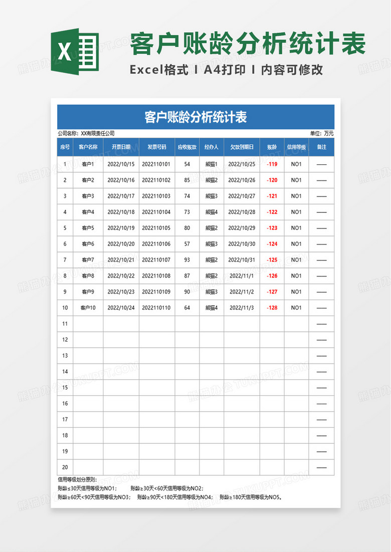 客户账龄分析统计表Excel模板下载 熊猫办公