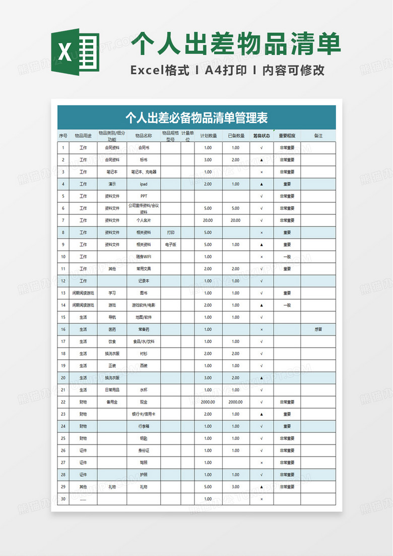 个人出差必备物品清单管理表Excel模板下载 熊猫办公