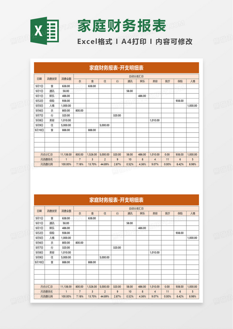 家庭财务报表 Excel模板下载 熊猫办公