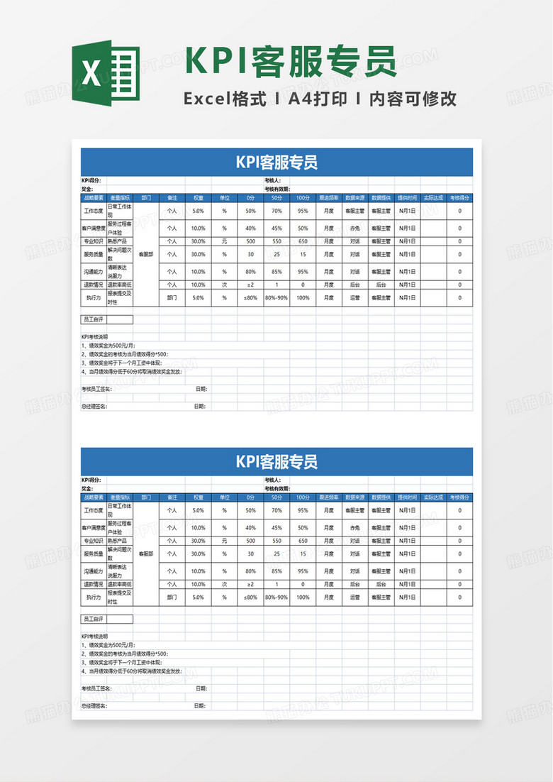 kpi客服专员Excel模板下载 熊猫办公