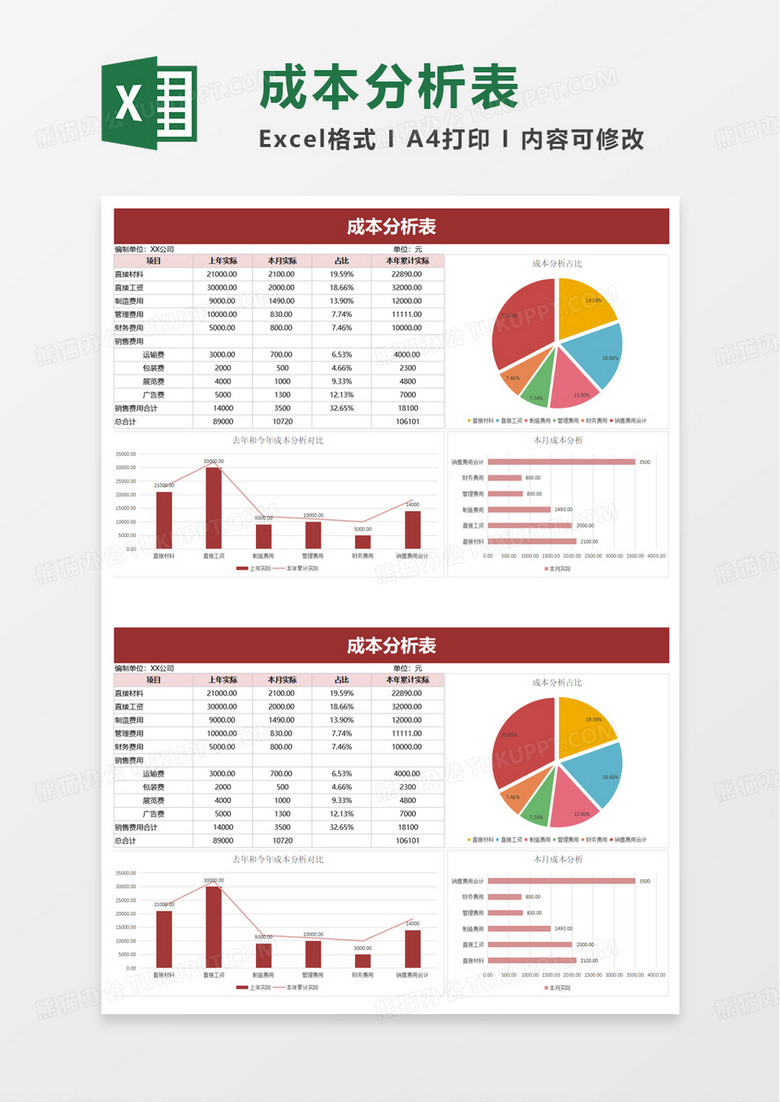 成本分析表excleExcel模板下载 熊猫办公
