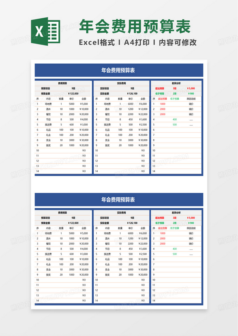 年会费用预算表Excel模板下载 熊猫办公