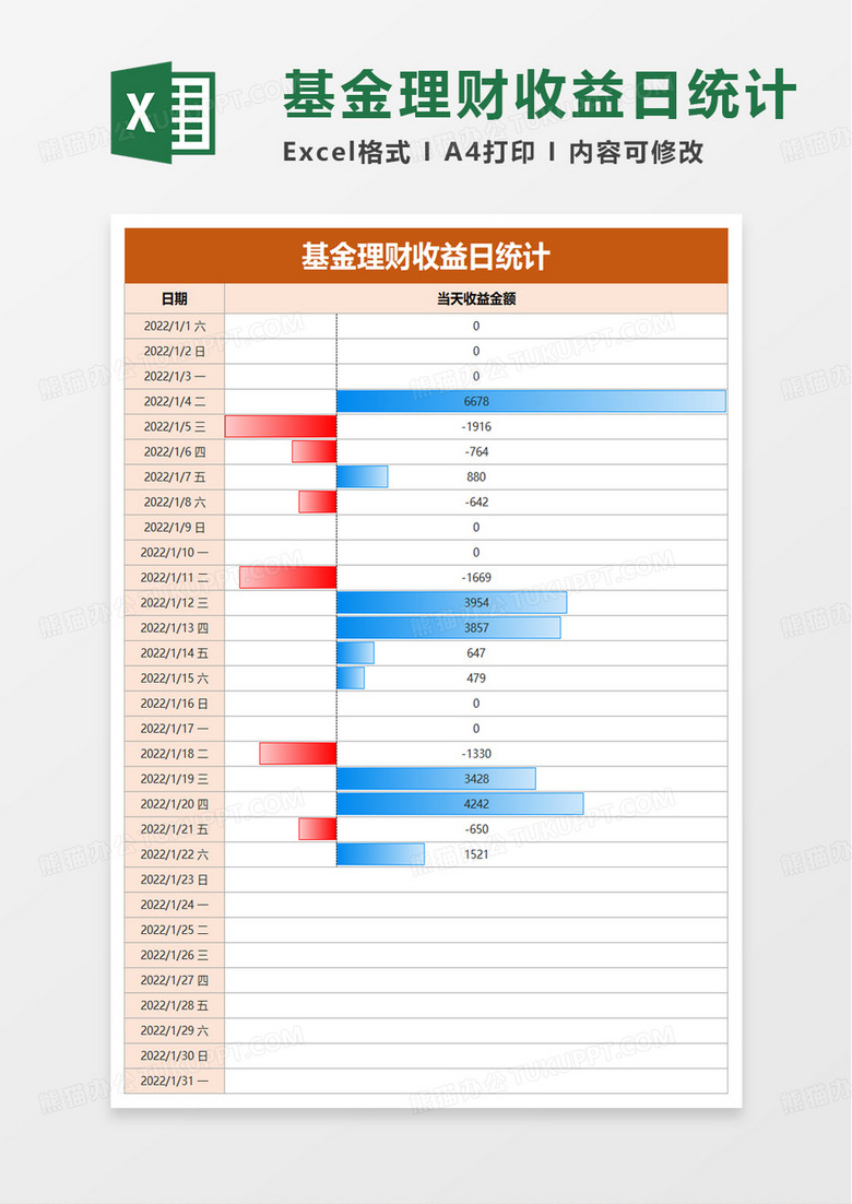 基金理财收益日统计Excel模板下载 熊猫办公