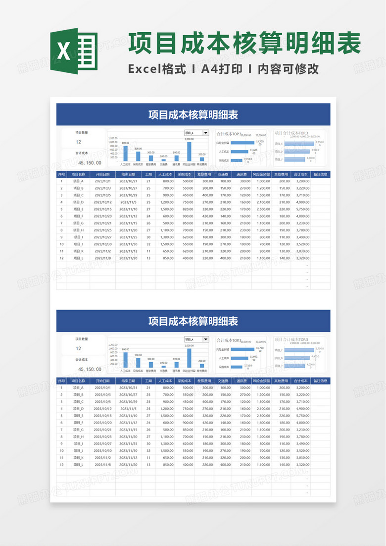 项目成本核算明细表Excel模板下载 熊猫办公