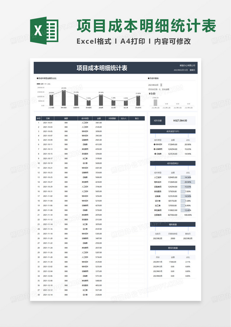 项目成本明细统计表Excel模板下载 熊猫办公