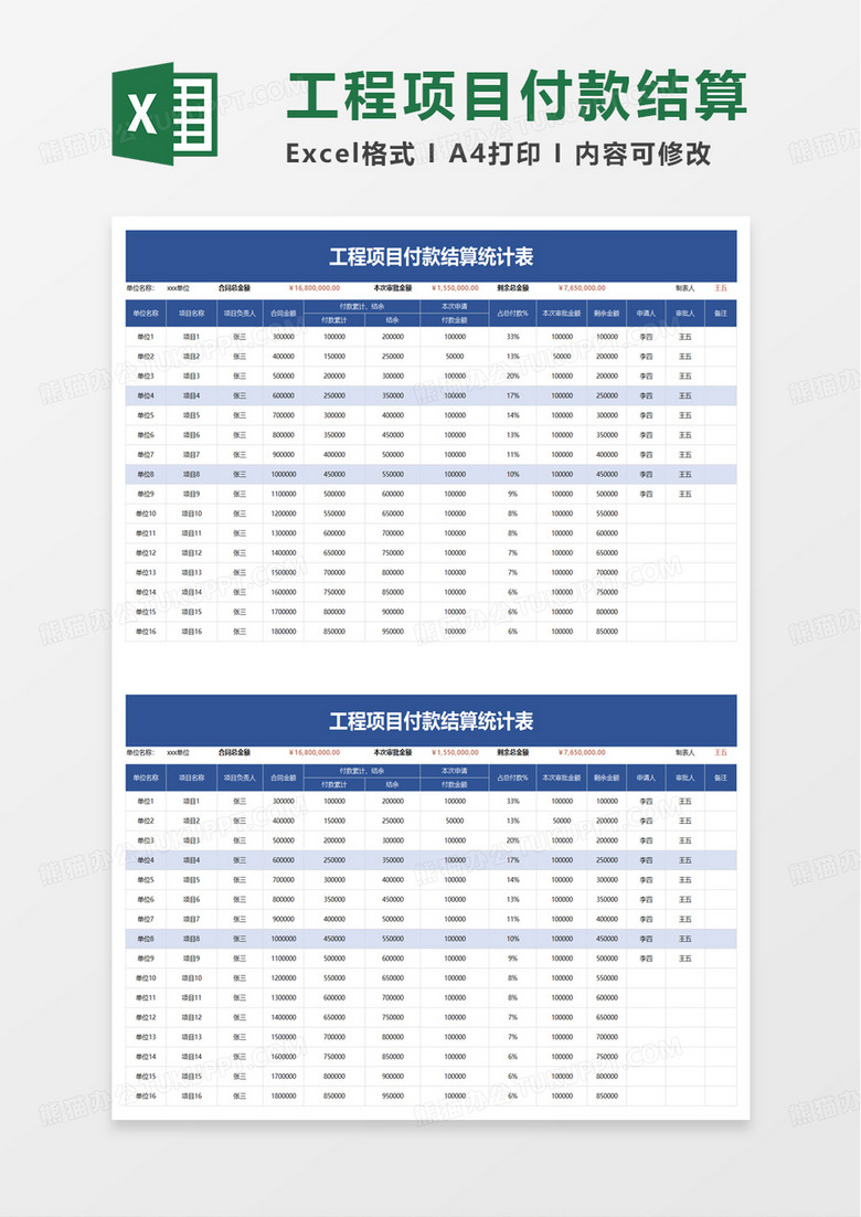 工程项目付款结算统计表Excel模板下载 熊猫办公