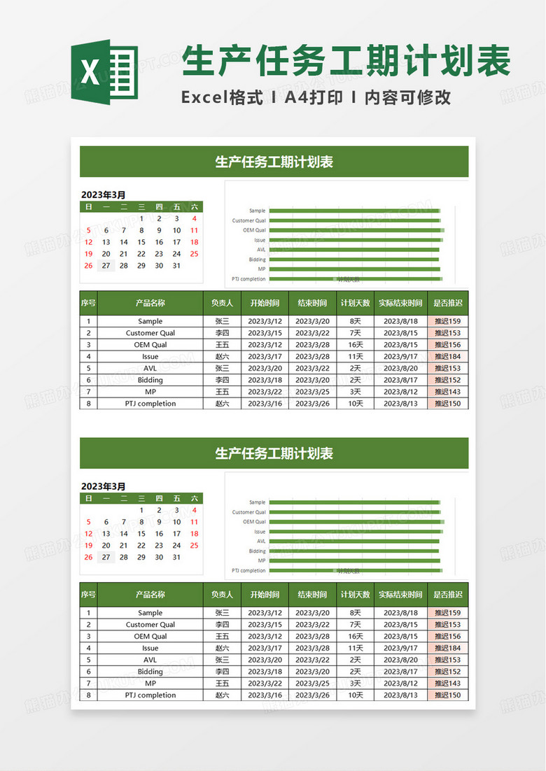 通用生产任务工期计划表Excel模板下载 熊猫办公