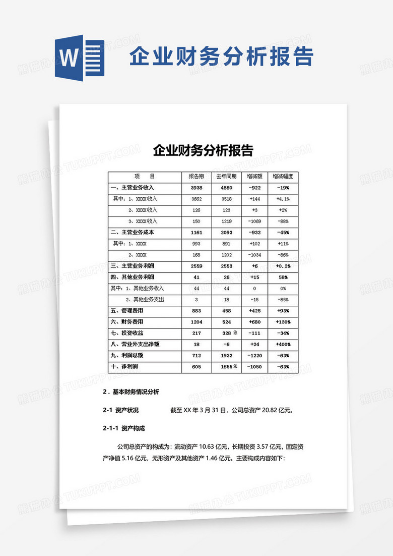 企业财务分析报告Word模板下载 熊猫办公