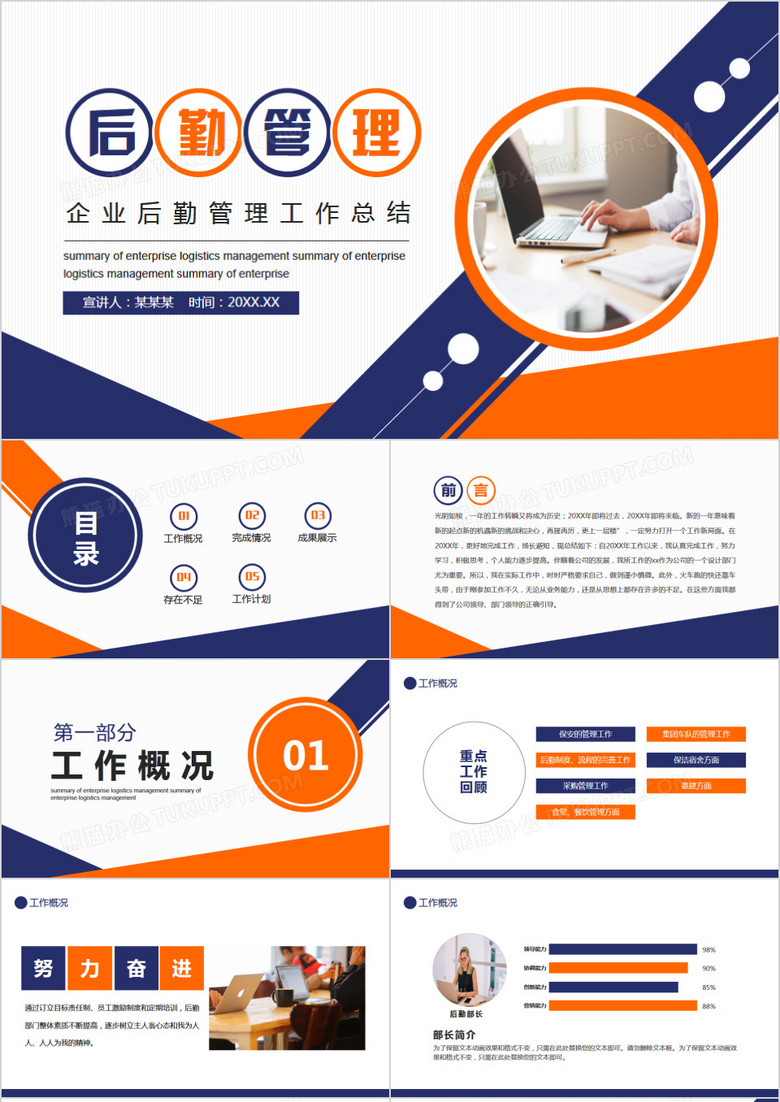 企业后勤部管理工作总结动态PPT模板下载 熊猫办公