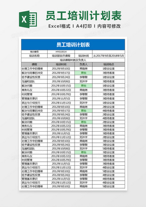 培训计划表Excel表格模板下载 熊猫办公