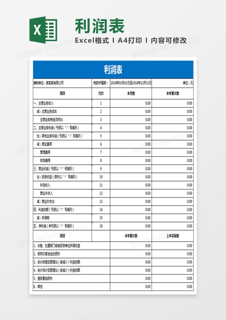 最新利润表表Excel模板下载 熊猫办公