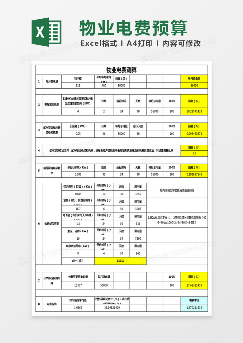 物业电费预算表格Excel模板下载 熊猫办公