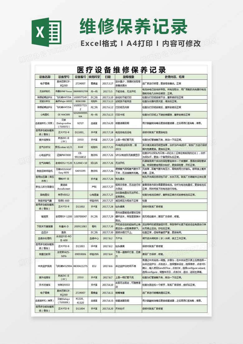 医疗设备维修保养记录Excel模板下载 熊猫办公