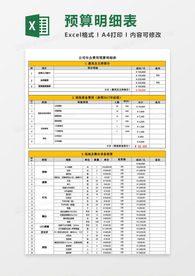 企业公司费用预算明细表格Excel模板下载 熊猫办公