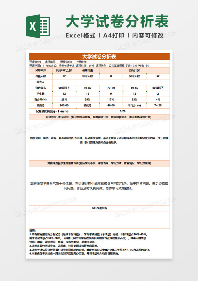 大学试卷分析表execlExcel模板下载 熊猫办公