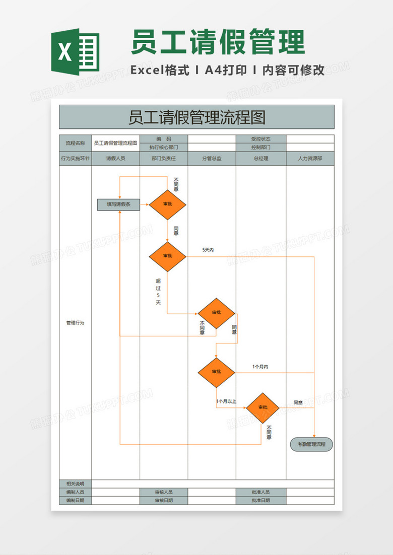 员工请假管理流程图Excel模板下载 熊猫办公