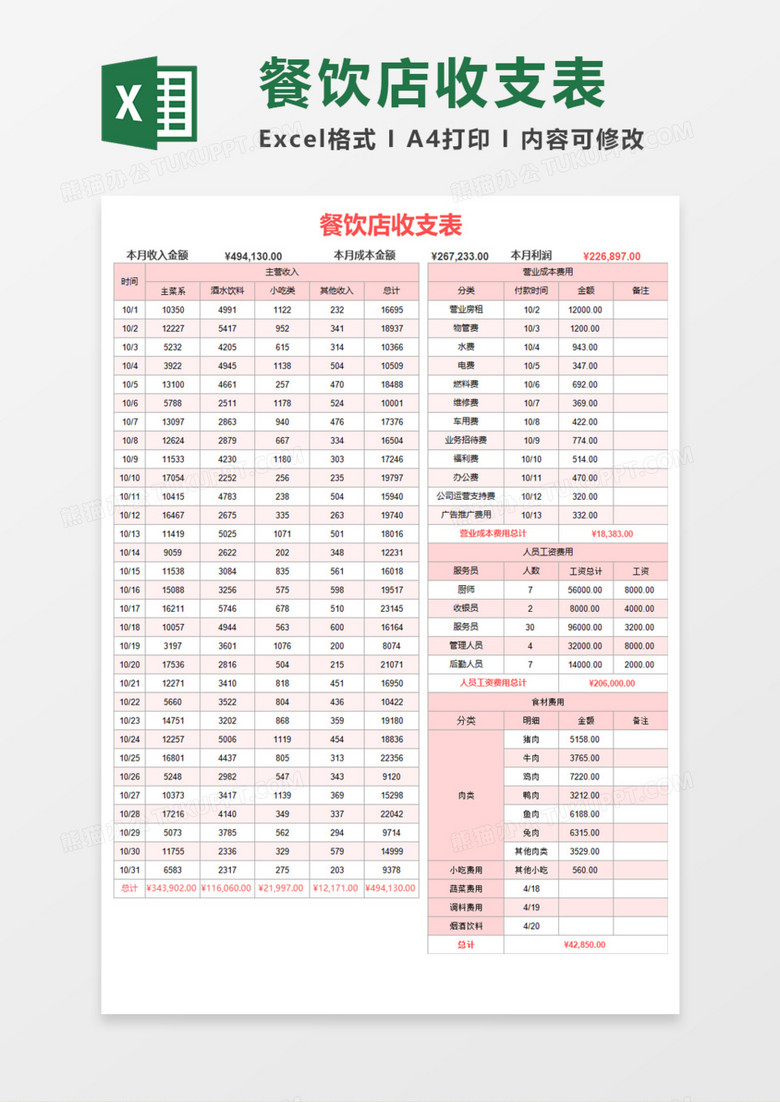 餐饮支出表 支出表 支出明细表 大山谷图库