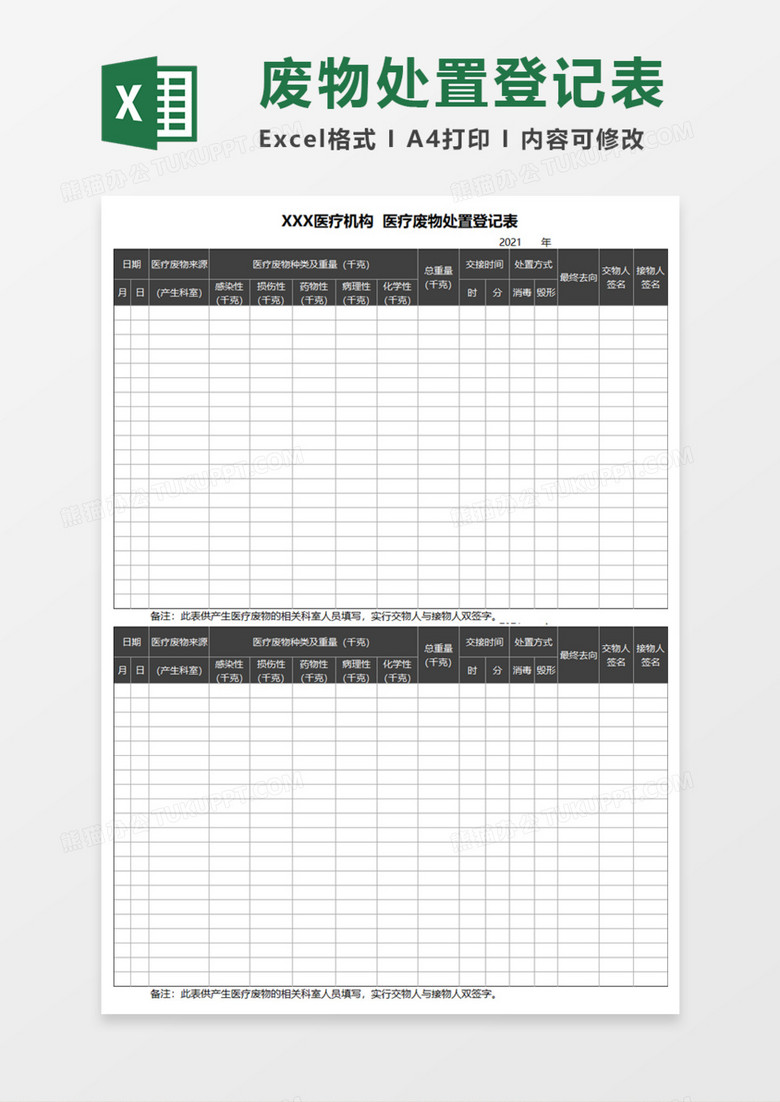 医疗废物处置登记表execlExcel模板下载 熊猫办公