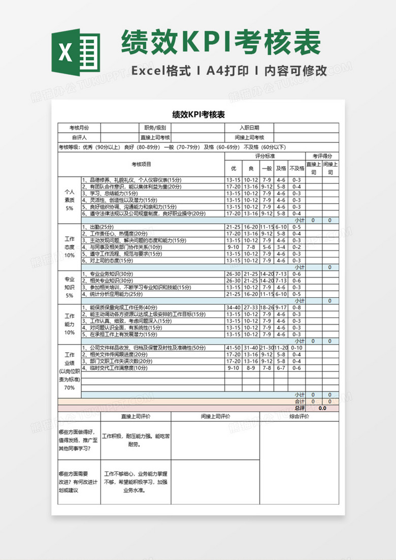 实用企业绩效考核表Excel模板下载 熊猫办公