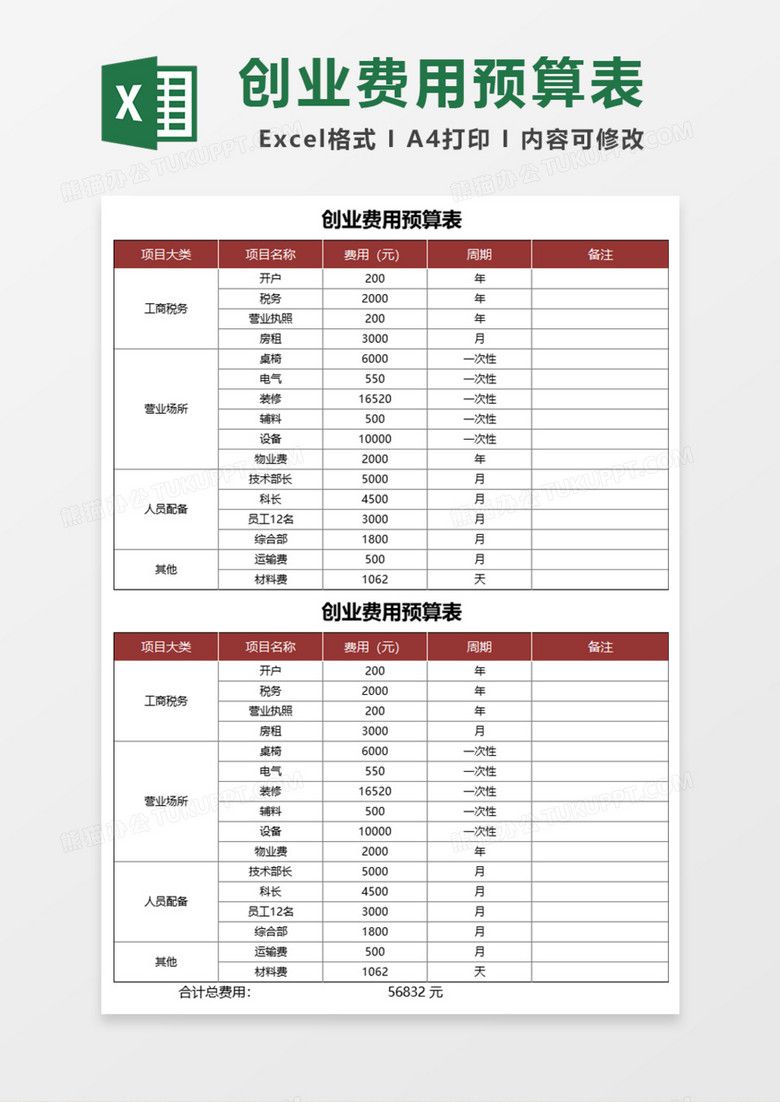 创业费用预算表Excel模板下载 熊猫办公
