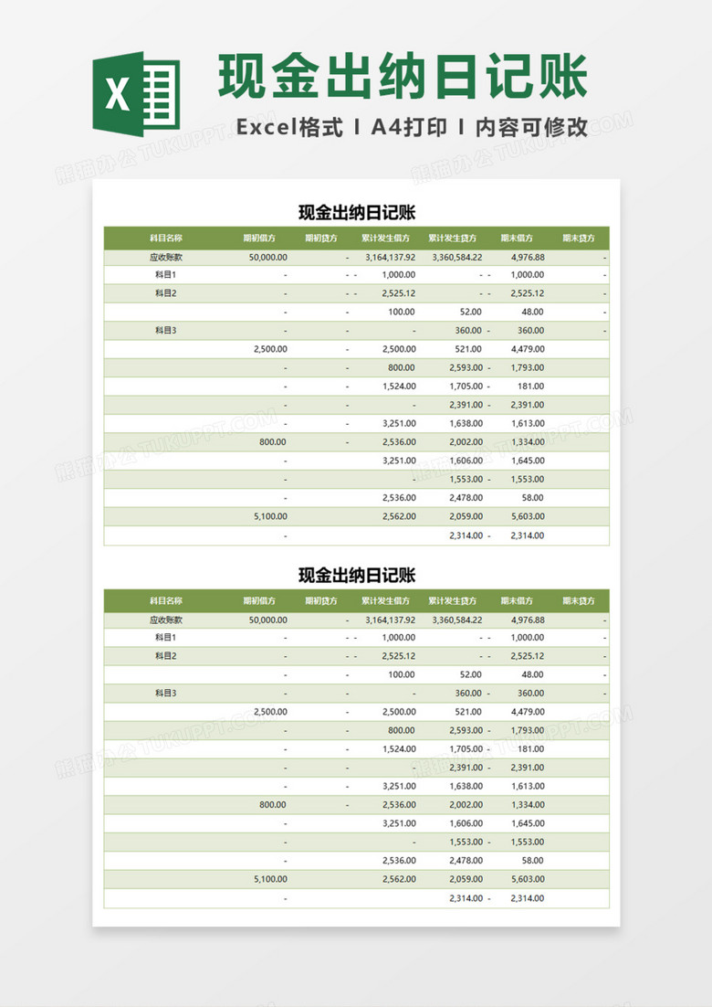 现金出纳日记账Excel模板下载 熊猫办公