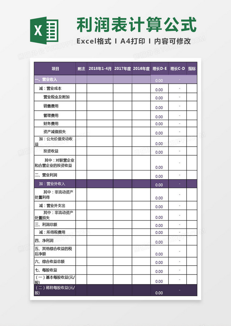 利润表计算公式Excel模板下载 熊猫办公