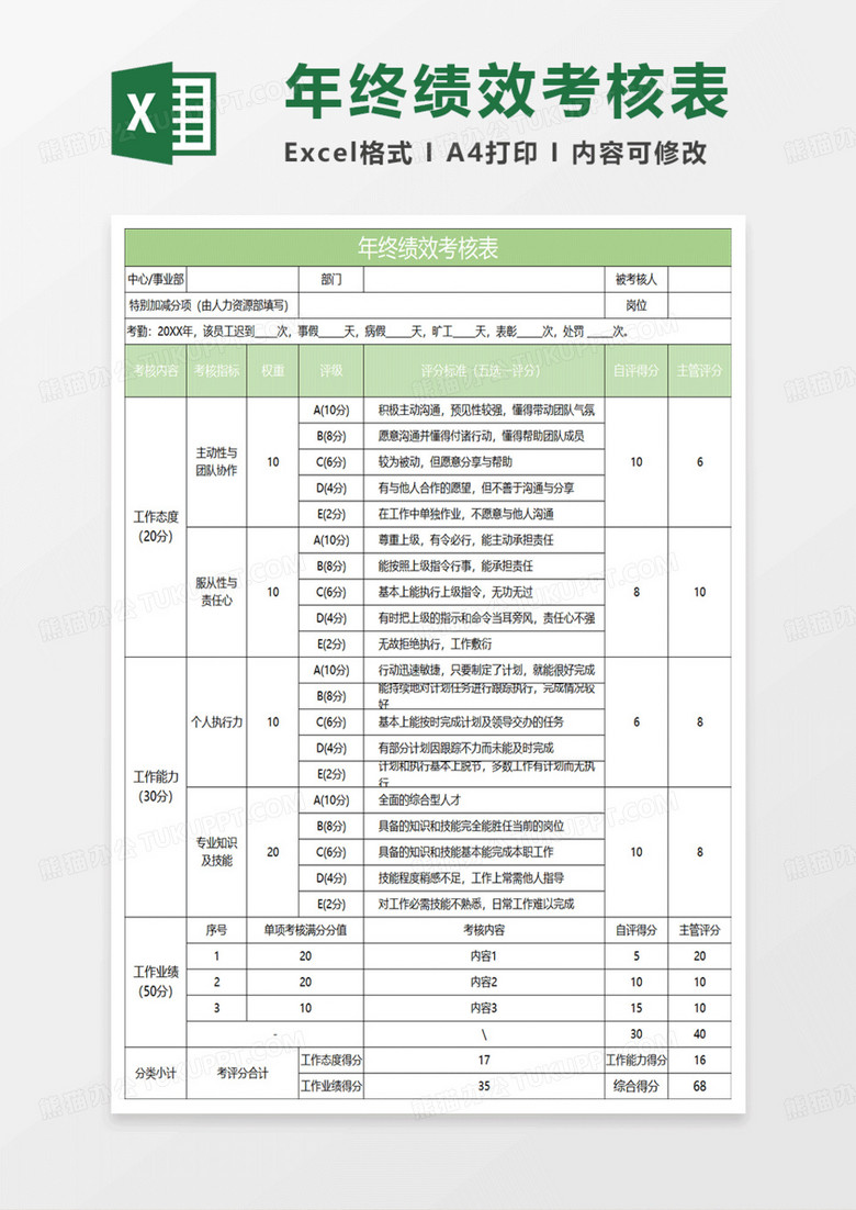 绿色简约年终绩效考核表Excel模板下载 熊猫办公