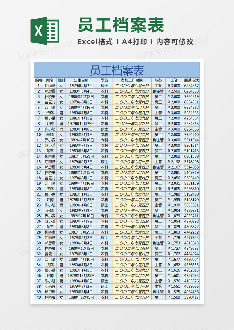 员工档案表execl表格Excel模板下载 熊猫办公
