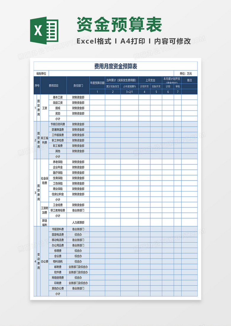 公司月度资金预算账务表Excel模板下载 熊猫办公