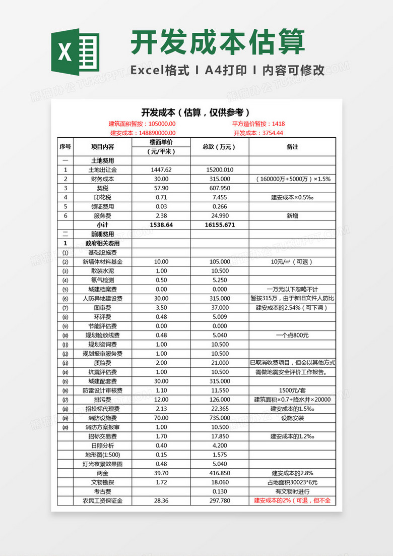 开发成本估算表表Excel模板下载 熊猫办公