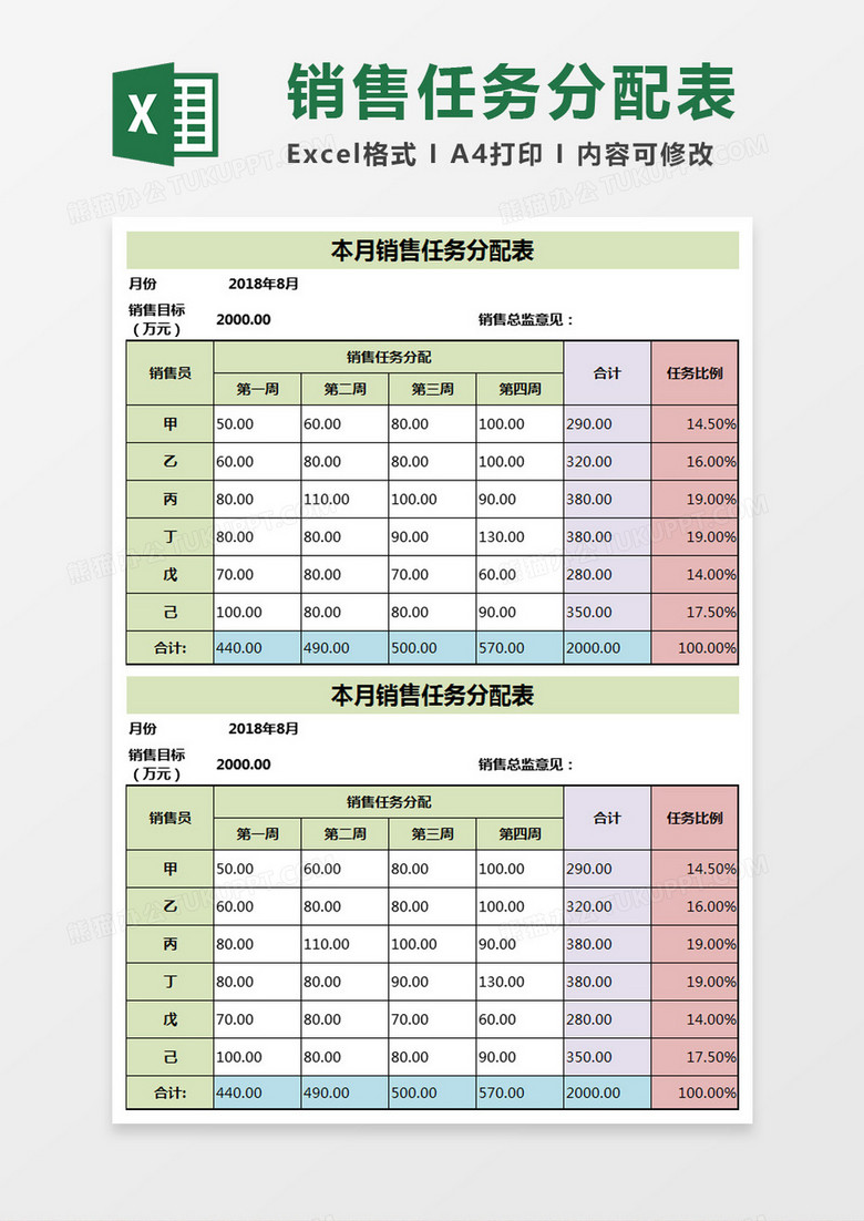 本月销售任务分配表Excel模板下载 熊猫办公