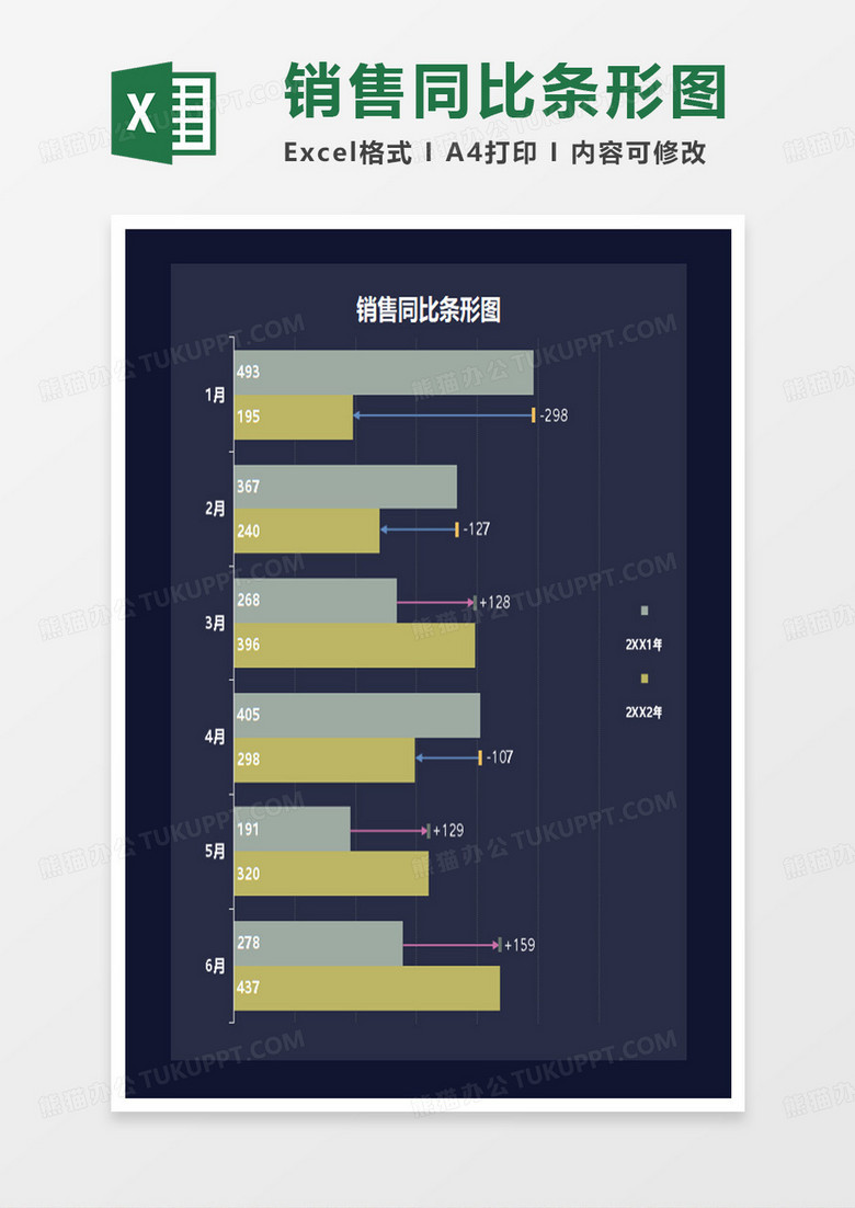 销售同比条形图Excel模板下载 熊猫办公
