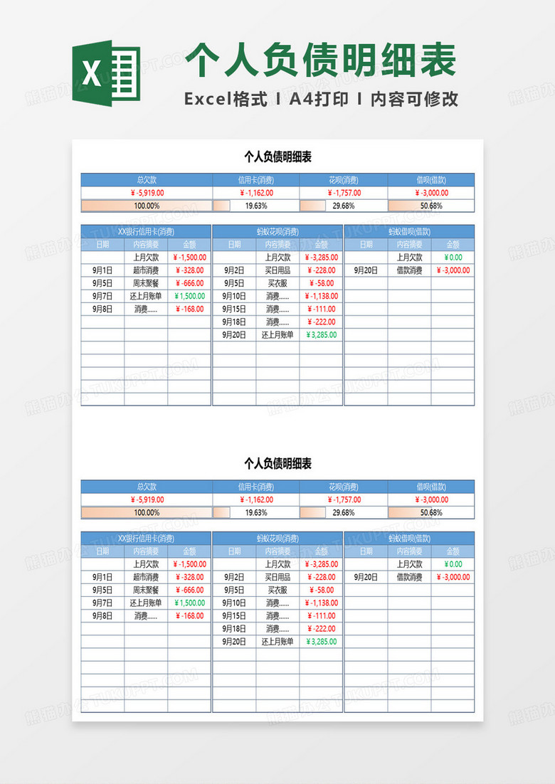 个人负债明细表Excel模板下载 熊猫办公