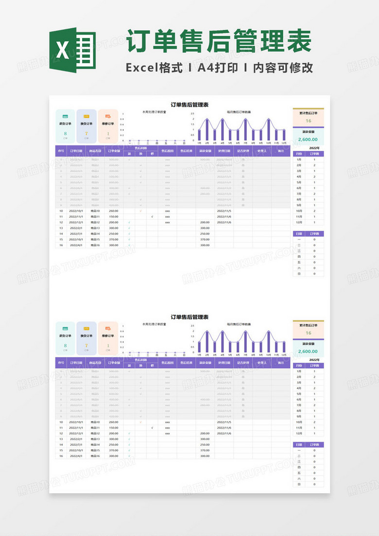 订单售后管理表Excel模板下载 熊猫办公