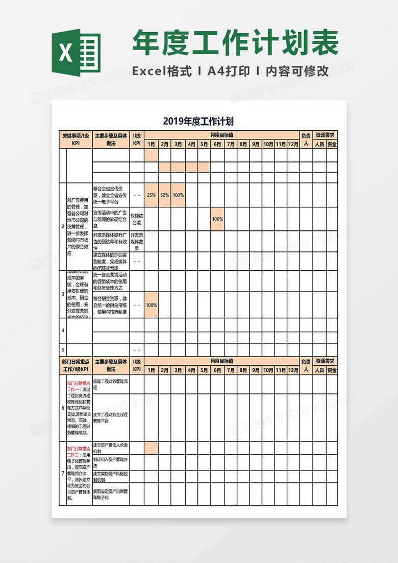 年度工作计划表Excel模板下载 熊猫办公