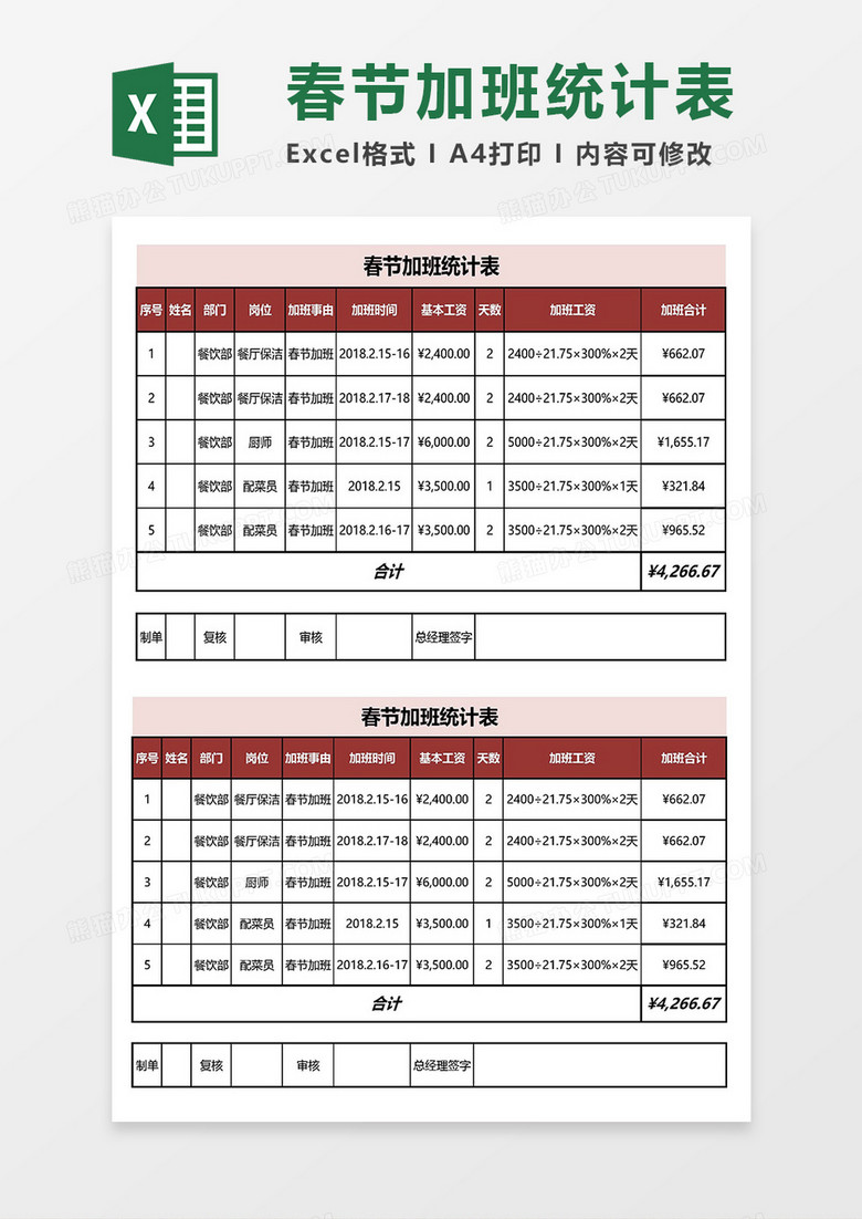 春节加班费统计表带公式计算Excel模板下载 熊猫办公