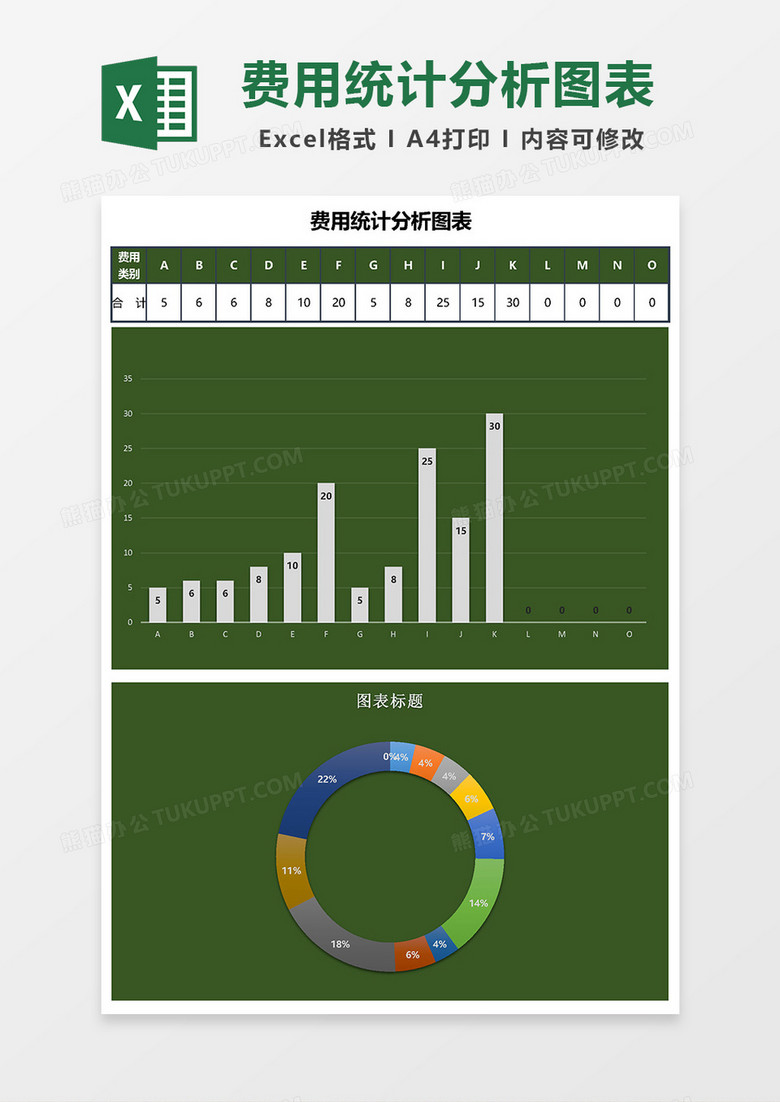 费用统计分析图表Excel模板下载 熊猫办公