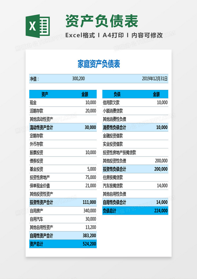 个人家庭资产负债表Excel模板下载 熊猫办公