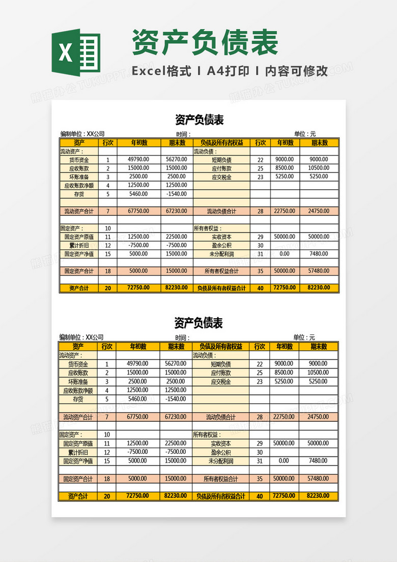 资产负债表带公式Excel模板下载 熊猫办公