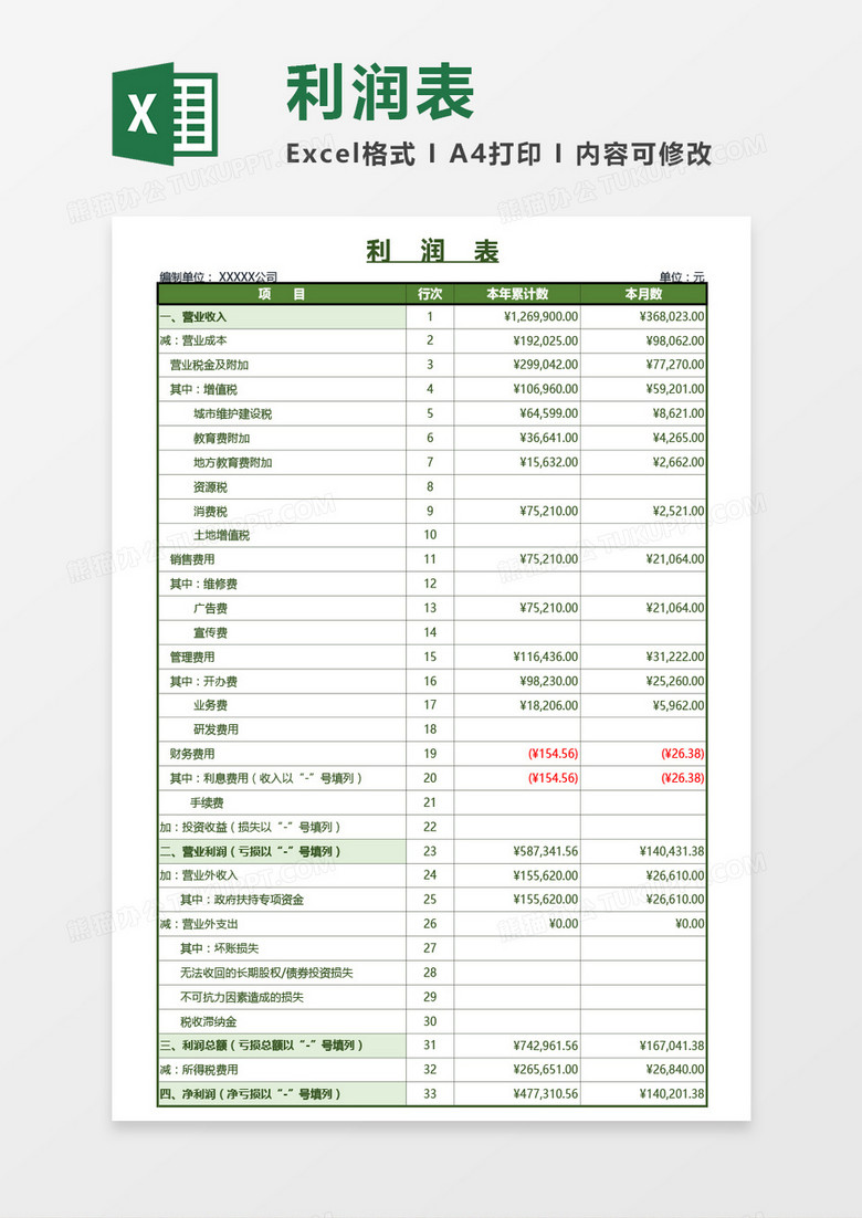 实用公司利润表Excel模板下载 熊猫办公