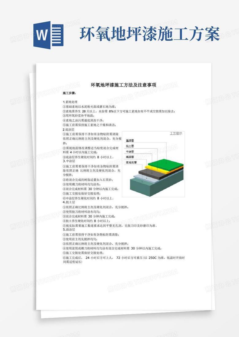 环氧地坪漆施工方法及注意事项Word模板下载 编号lgdaynmq 熊猫办公
