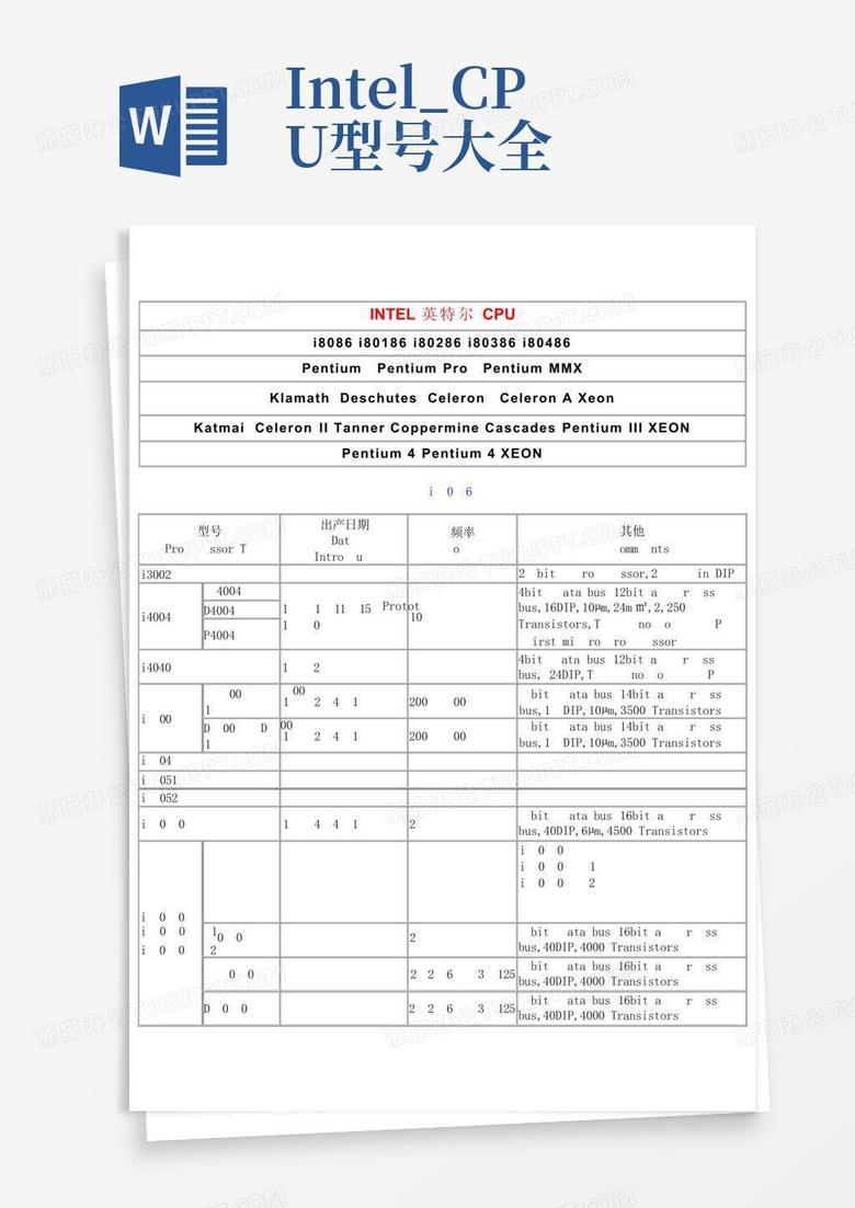 intel cpu型号大全Word模板下载 编号lkdyrgzn 熊猫办公