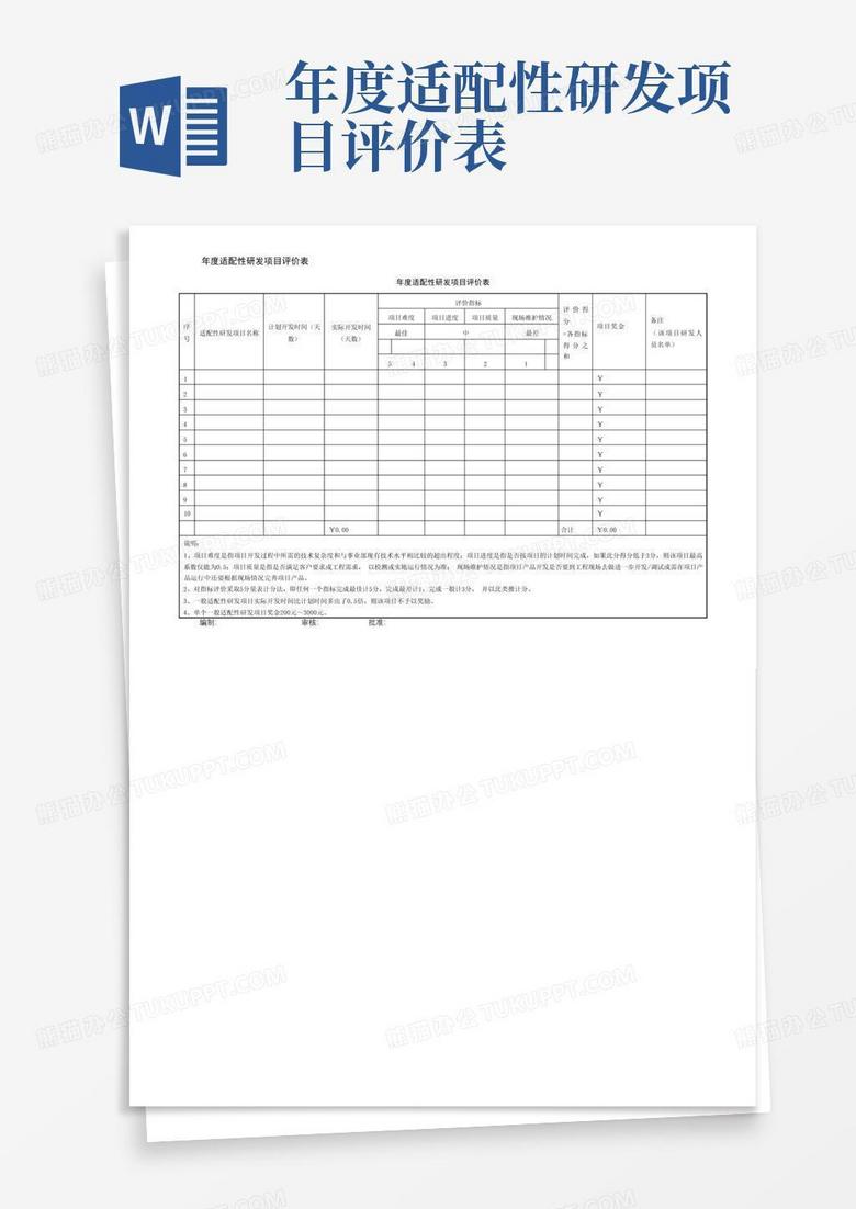 年度适配性研发项目评价表Word模板下载 编号lowpmyjz 熊猫办公