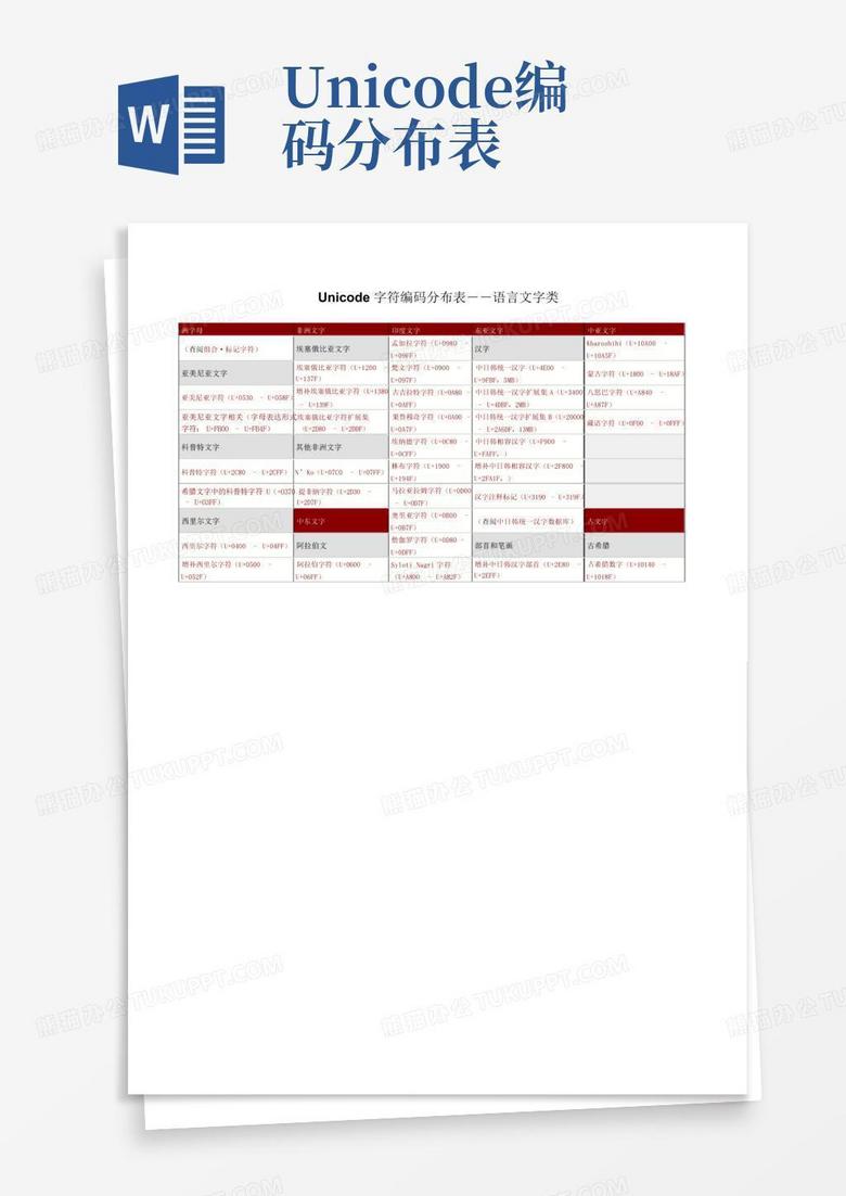 unicode编码分布表Word模板下载 编号qkdozwxe 熊猫办公