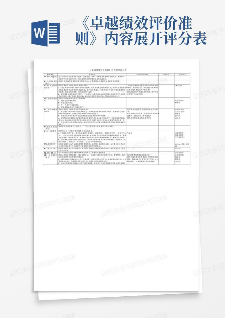 卓越绩效评价准则内容展开评分表Word模板下载 编号qrwjwyek 熊猫办公