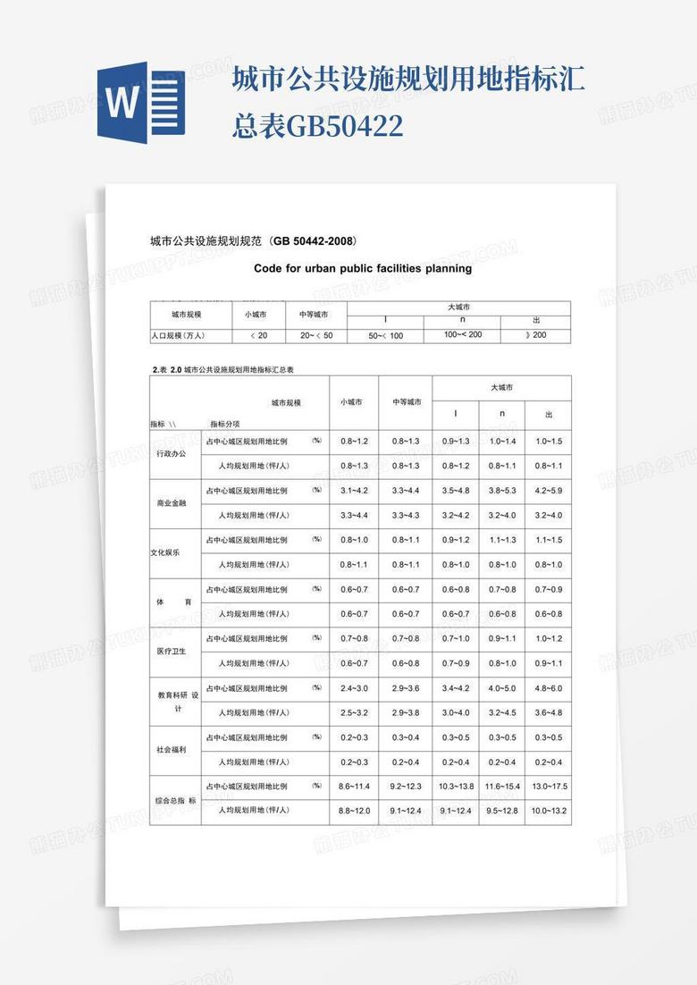 城市公共设施规划用地指标汇总表gb50422Word模板下载 编号qkdongnn 熊猫办公