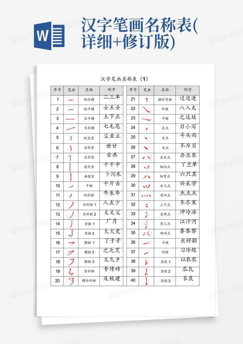 汉字笔画名称表 详细 修订版 Word模板下载 编号qywjwrgp 熊猫办公