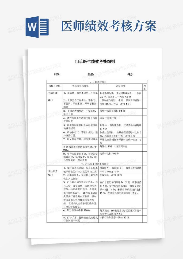 门诊医生绩效考核细则Word模板下载 熊猫办公