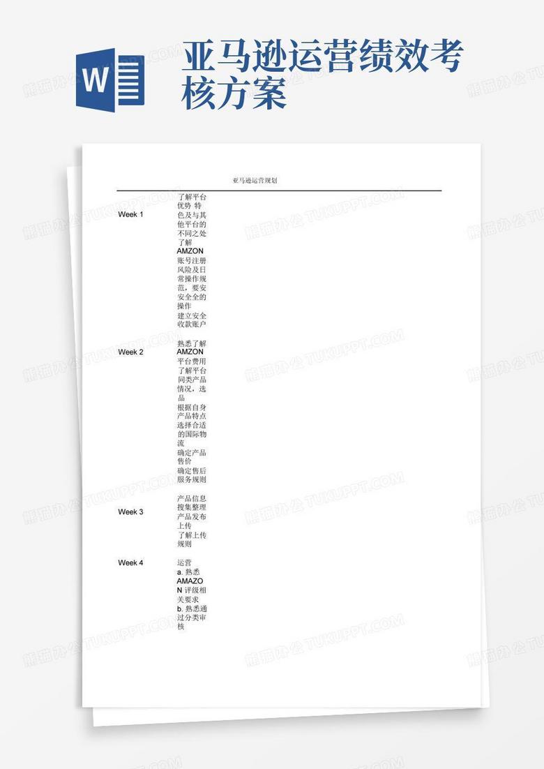 亚马逊网店运营规划Word模板下载 编号laaewpnl 熊猫办公